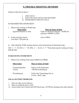 Token Less Block Instrument | PDF