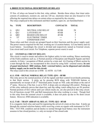 Token Less Block Instrument | PDF