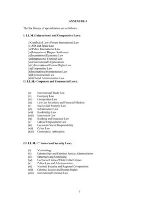 LLM Regulations | PDF