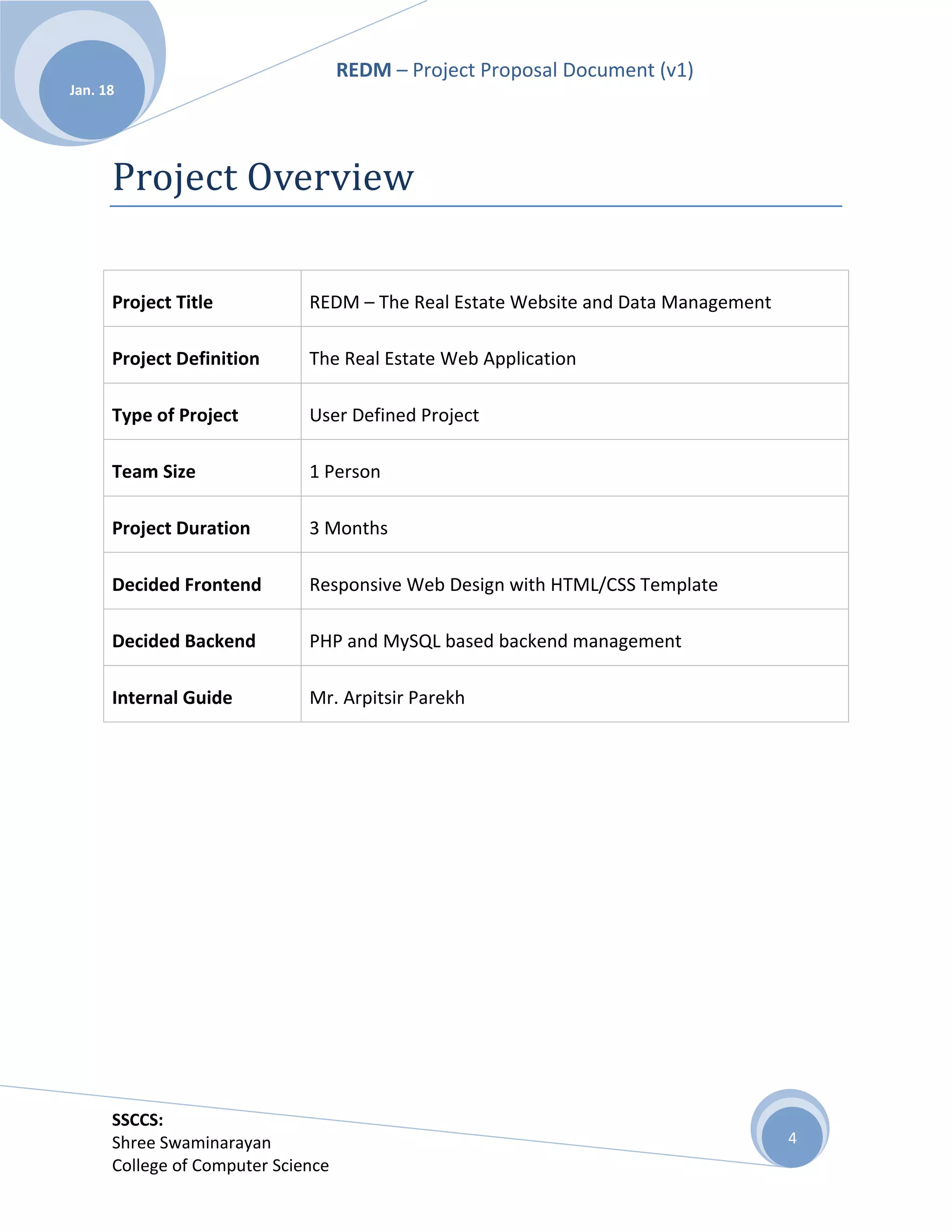 The real Estate Project Proposal Reprot | PDF
