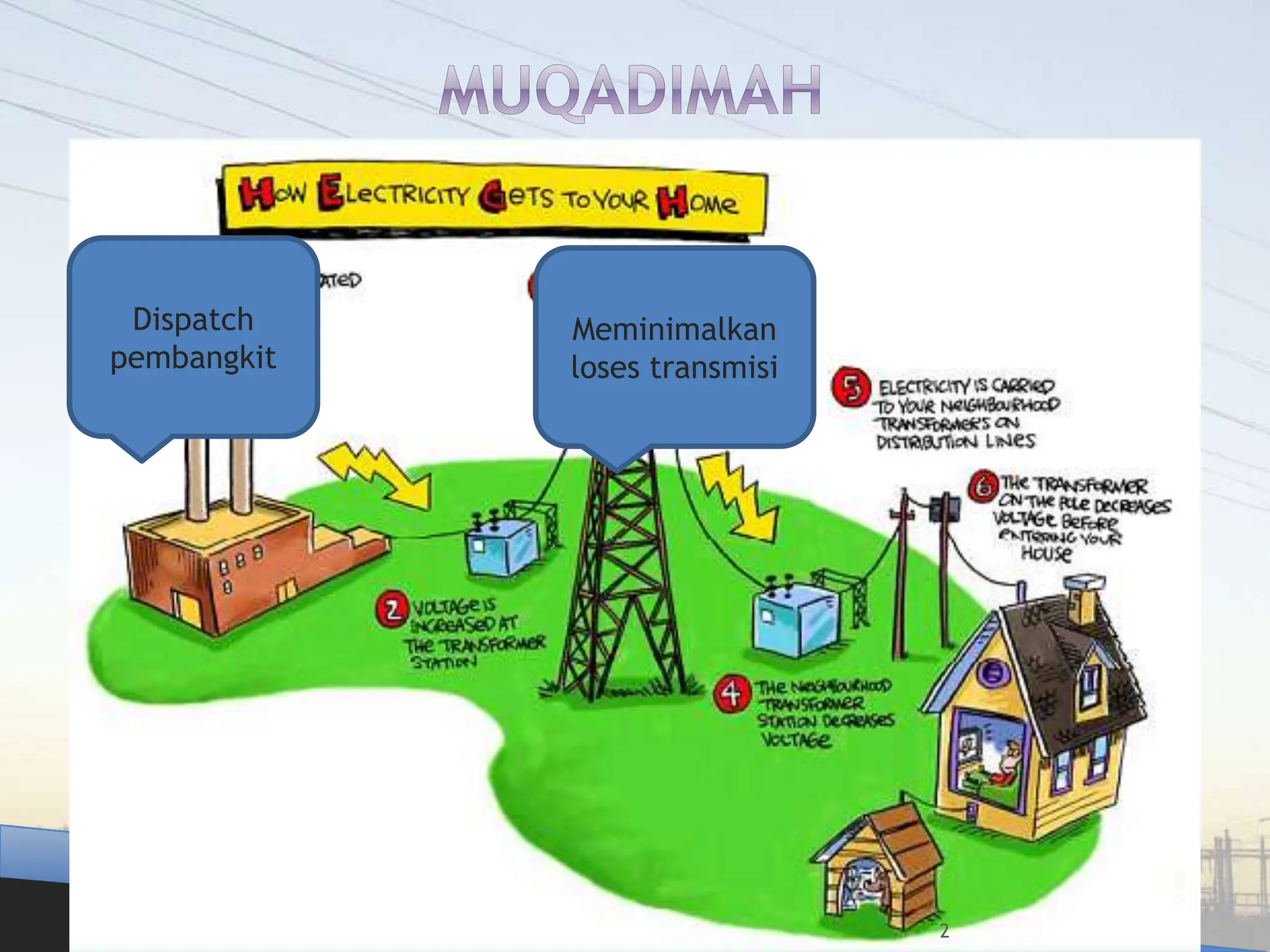 Teaching learning based optimization.ppt Teaching learning based optimization.ppt