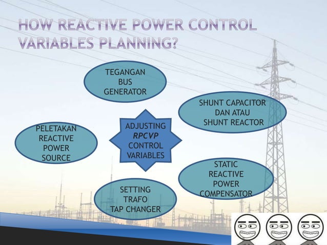 Teaching learning based optimization.ppt Teaching learning based optimization.ppt