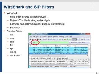 Tlc 004 - take a sip of sip | PPT