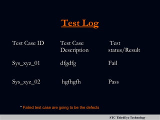 TESTING LIFE CYCLE PPT | PPT