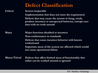 TESTING LIFE CYCLE PPT | PPT