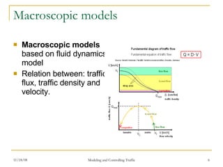 Traffic Light Control | PPT