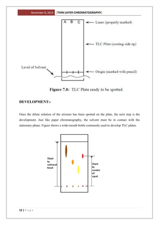 Thin Layer Chromatography Set Up