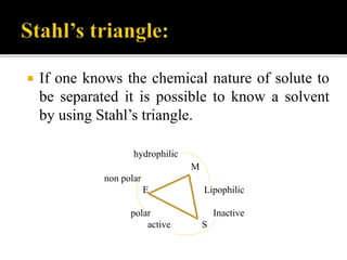 Thin Layer Chromatography | PPTX