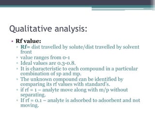 Thin layer chromatography- instrumental analysis. | PPTX