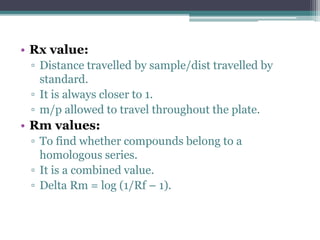 Thin layer chromatography- instrumental analysis. | PPTX
