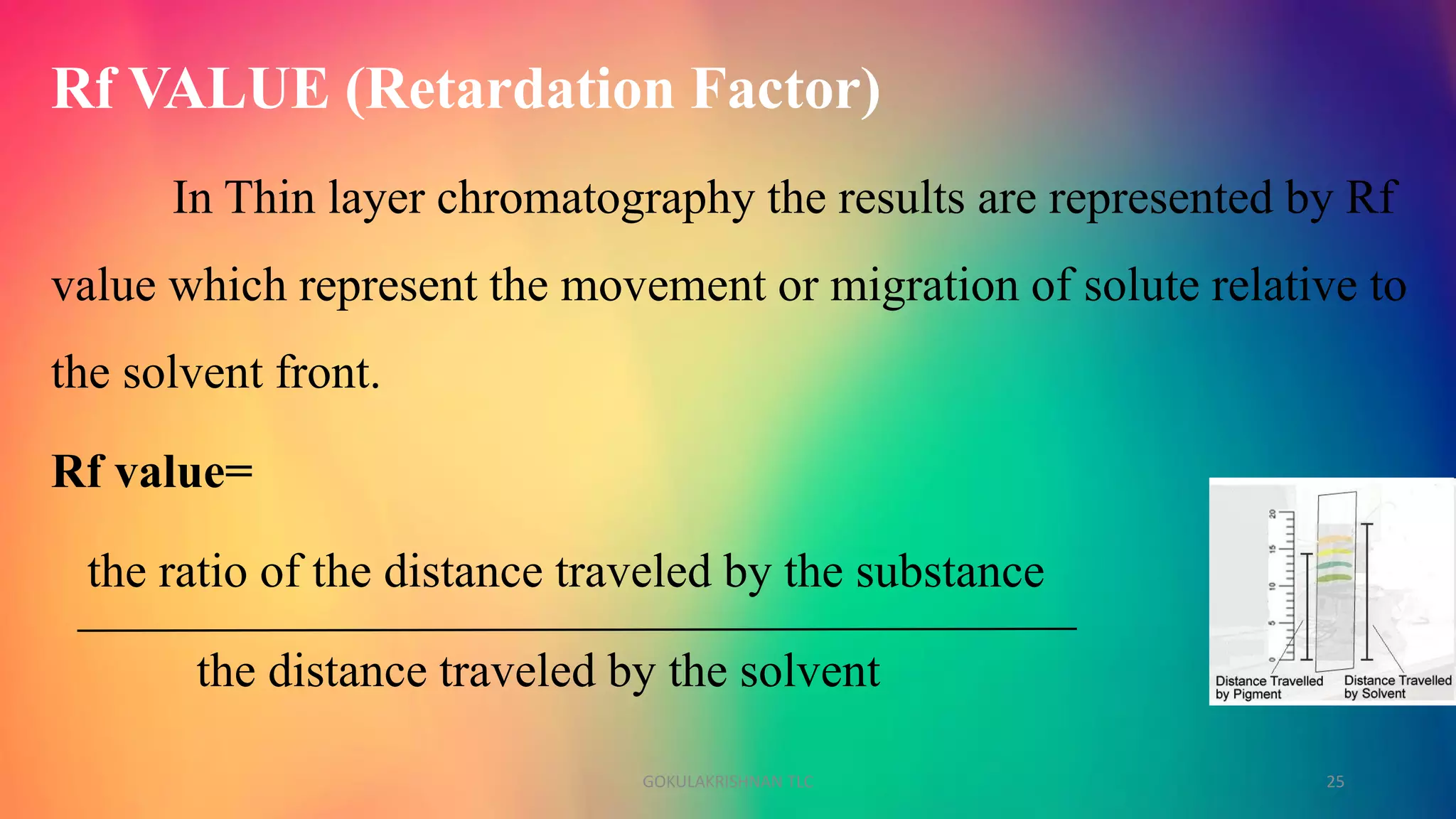 Thin layer Chromatography (TLC) | PDF