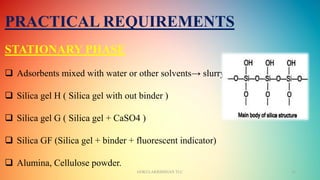 Thin layer Chromatography (TLC) | PDF