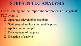 Thin layer Chromatography (TLC) | PDF