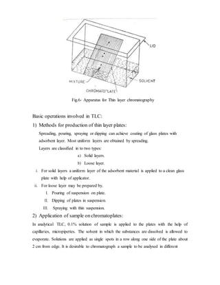 THIN LAYER CHROMATOGRAPHY | PDF