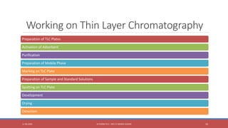 Thin Layer Chromatography | PPTX