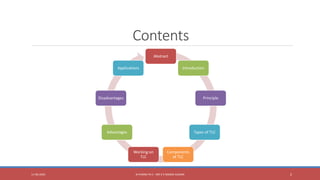 Thin Layer Chromatography | PPTX