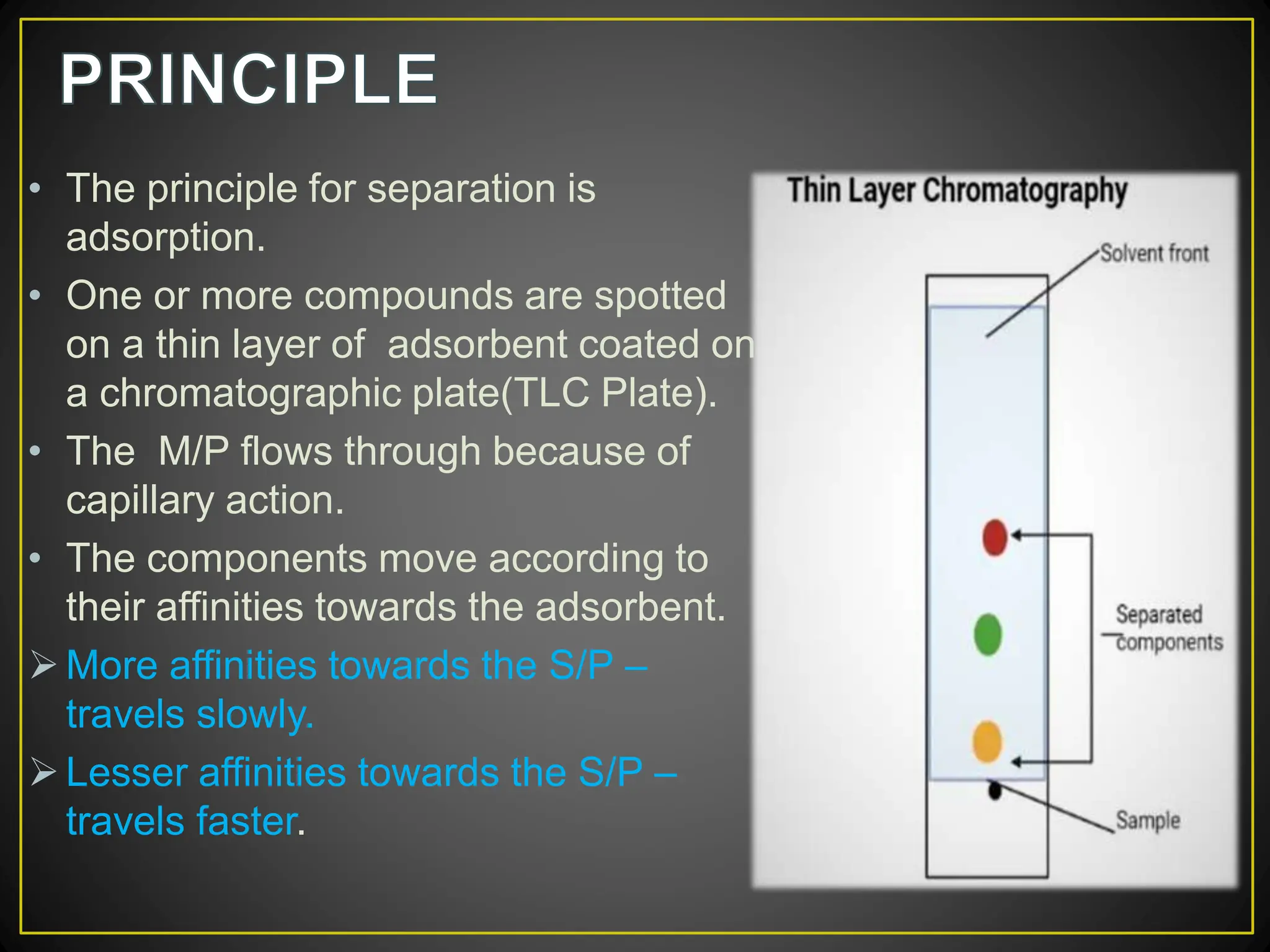 Thin Layer Cromatography.pptx