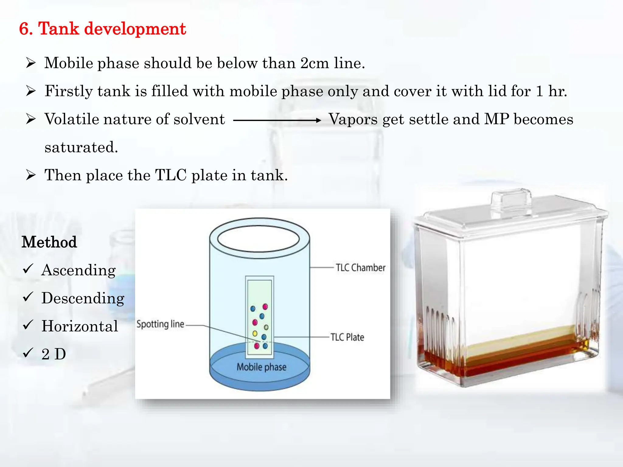 Thin layer chromatography by Mr. Vinayak Bodhankar | PDF