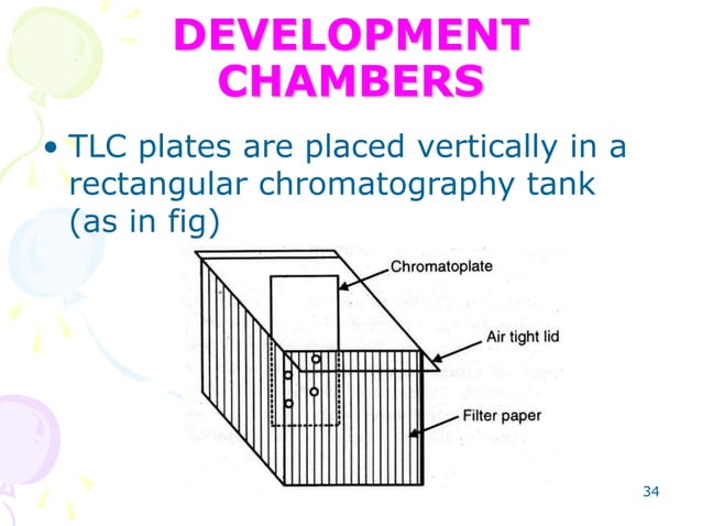 Adsorbents for TLC, preparation techniques, mobile phase selection ...
