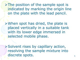 Adsorbents for TLC, preparation techniques, mobile phase selection ...