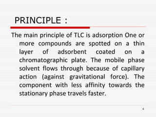 Thin layer Chromatography and it's Techniques | PPT