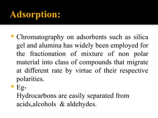 TLC is a types of the chromatography.pptx