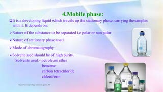 THIN LAYER CHROMATOGRAPHY | PPTX