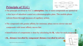 THIN LAYER CHROMATOGRAPHY | PPTX