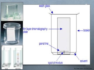 TLC - Basics as per PCI | PPT