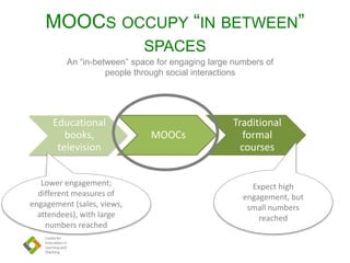 Making use of MOOCs | PPTX