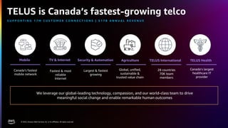TLC305_Reimagining-the-connected-home-with-TELUS-and-AWS.pdf