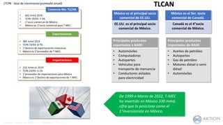 TLCAN A TMEC.pptx