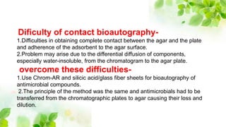TLC Bioautography (TLC as highthrough put screening). | PPTX