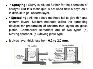 TLC Thin Layer Chromatography | PPTX