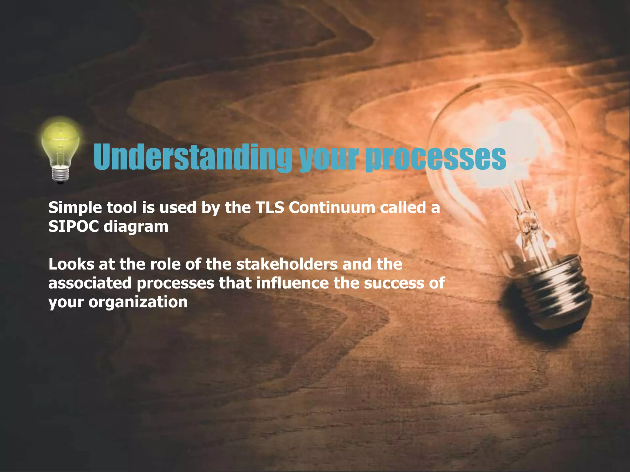 TLS Continuum How to Guide - Foundations of Process Improvement | PPT