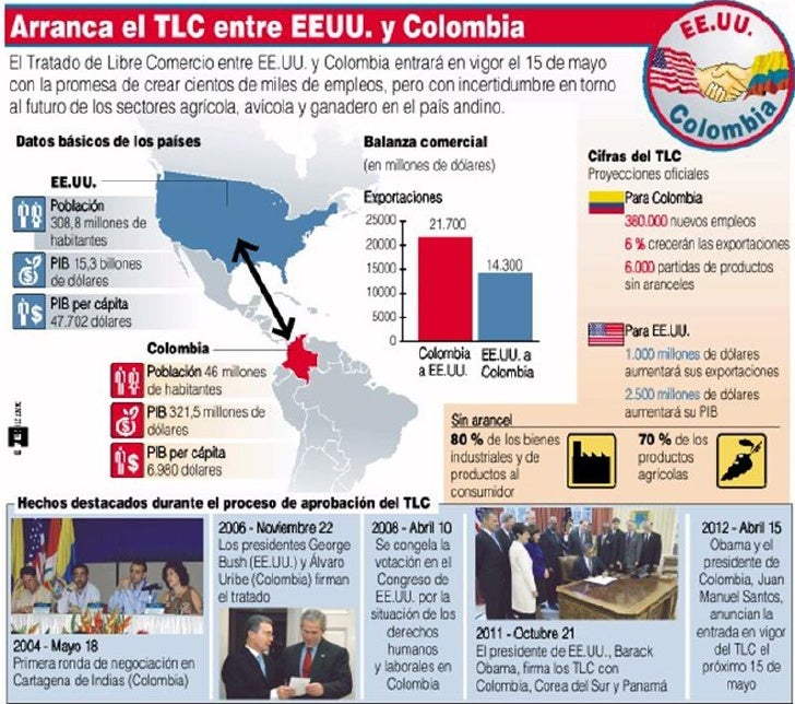 Tlc Guide Usa at Timothy Orear blog