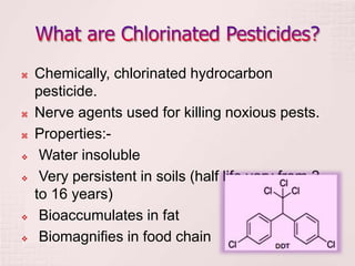 Tlc for chlorinated pesticides copy | PPTX