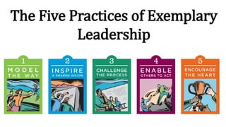 The Leadership Challenge | PPTX