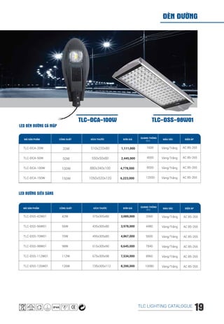 TLC LIGHTING CATALOGUE | PDF