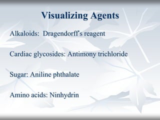 Thin Layer Chromatography and Paper chromatography.ppt