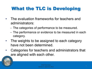 Teachers and Leadership Council Presentation | PPT