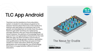 Tlc App | PPT