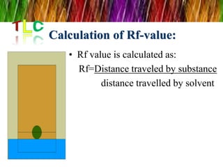 TLC PPT Dr. Shahid Rasool.ppt