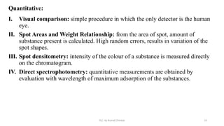 thin layer chromatography presentation.pptx