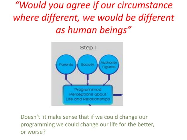 TLC programming your mind for Success | PPTX