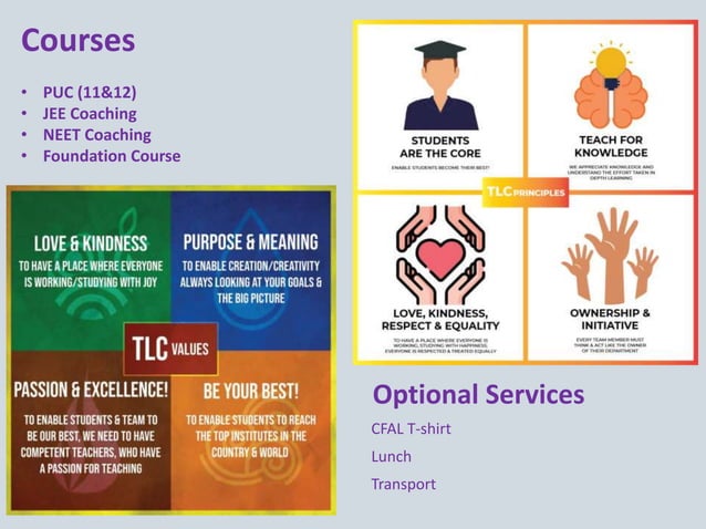 TLC (pu college in mangalore).pptx