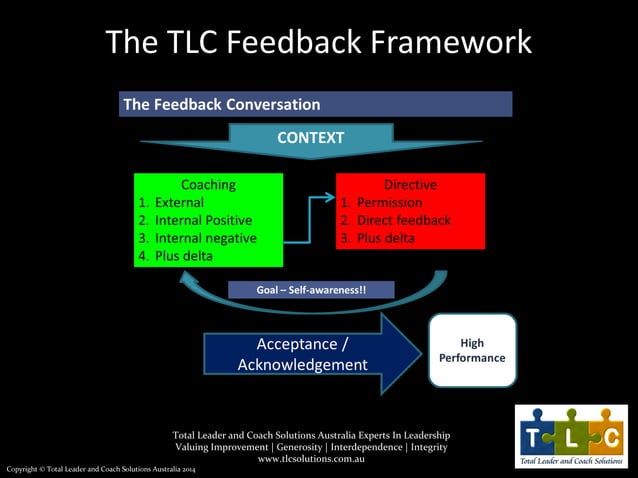 Top five tips for highly effective feedback | PPT