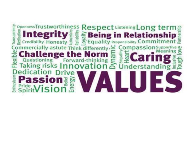TLC - The values we uphold | PPT