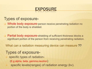 Tld(thermoluminescence device) radiology | PPT