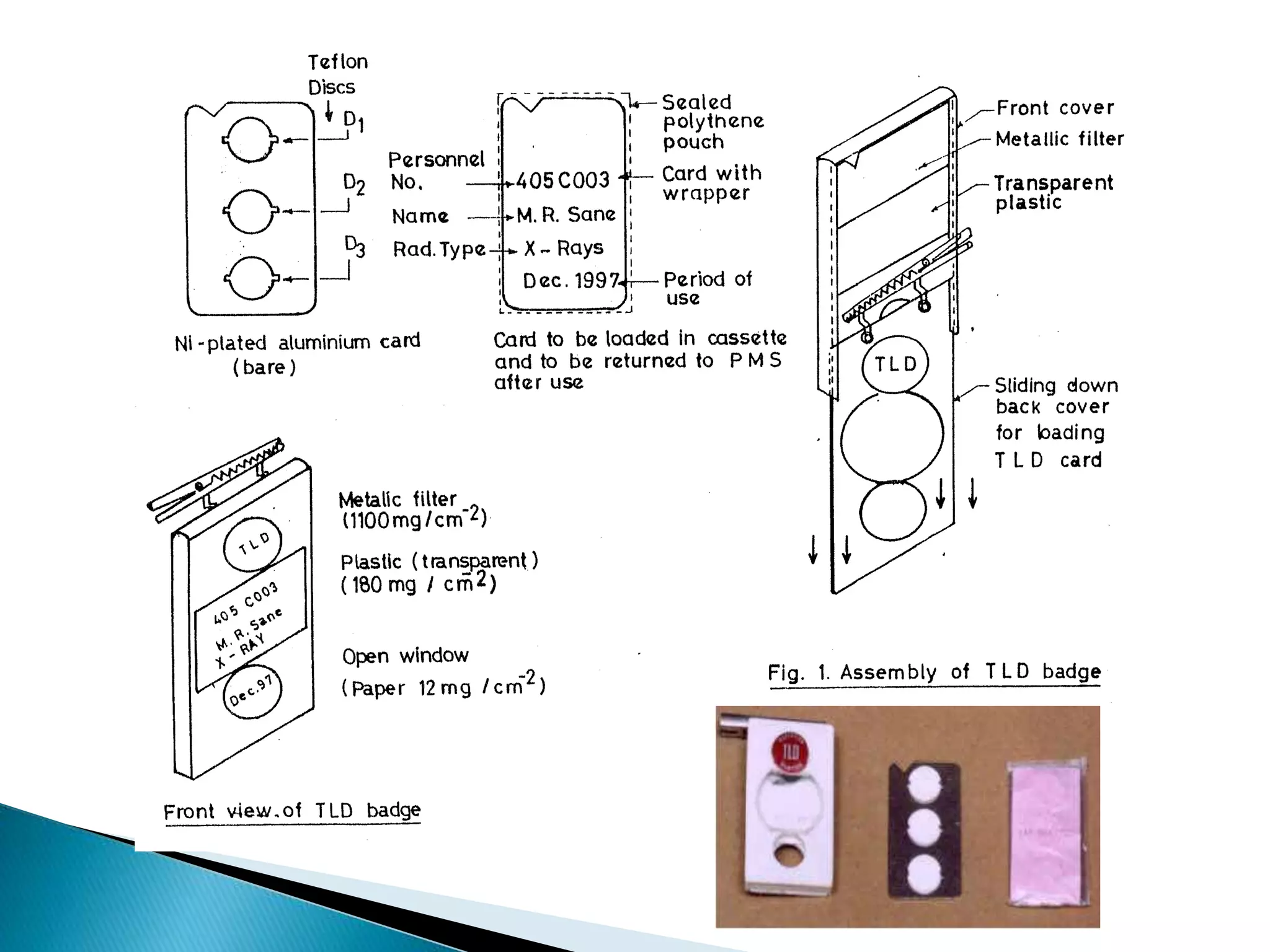 Thermoluminescent dosimeter | PPTX